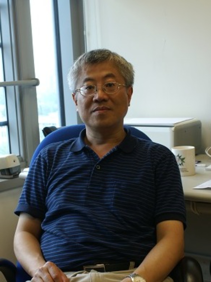 Institute of Mathematics, Academia Sinica | Academic Staff